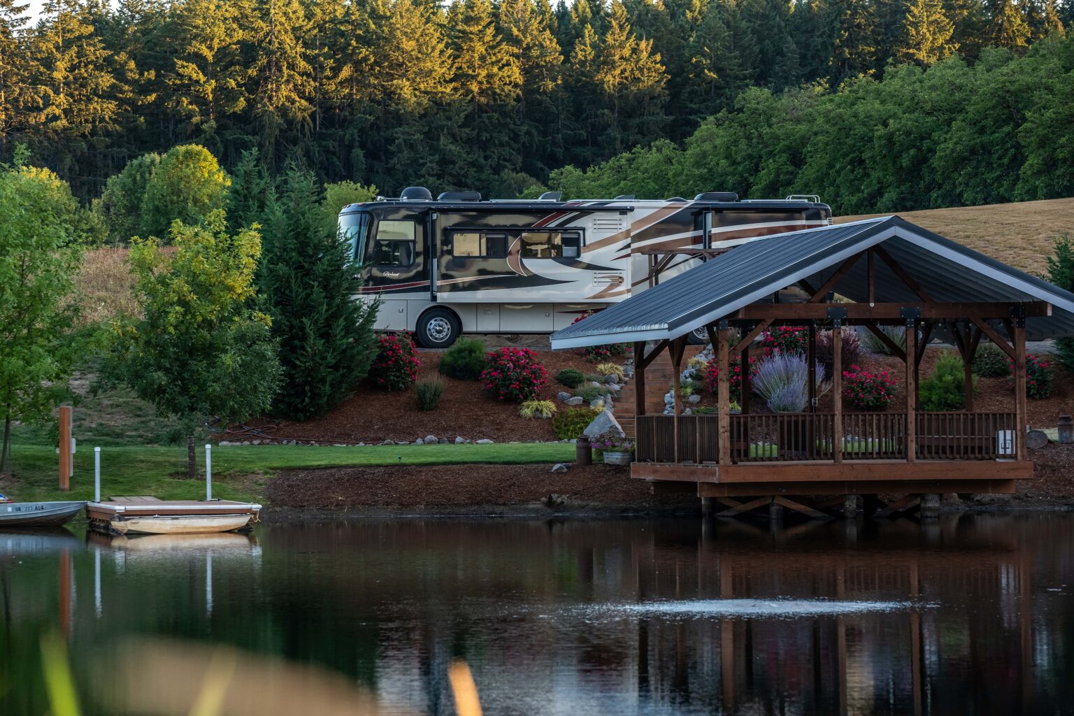 Optimizing Long-Term Camping in Oregon: Revenue Growth Tips