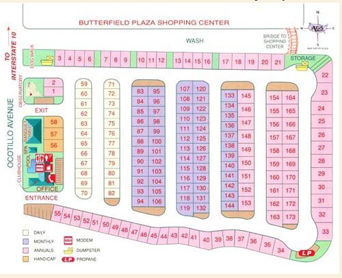 Butterfield RV Resort & Observatory - 17 Photos, 3 Reviews - Benson,