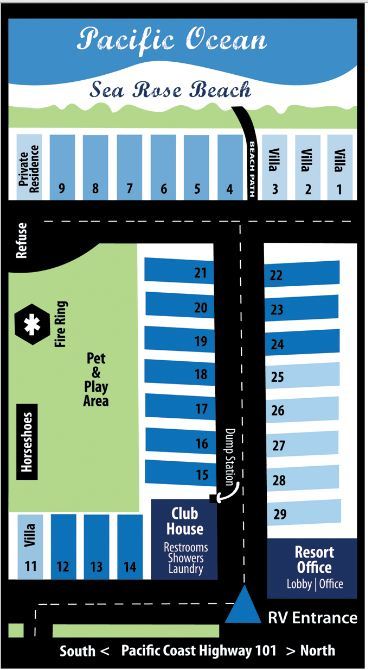 Sea Perch RV Resort - 5 Photos - Yachats, OR - RoverPass